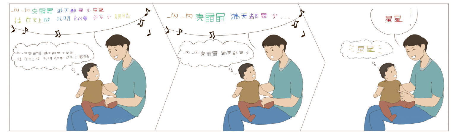 How can the sense of touch help children learn language? – Kotoboo